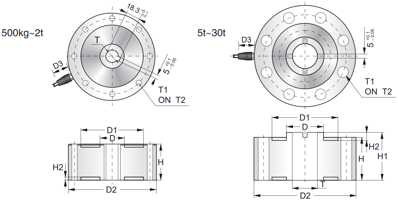 Pancake Load Cells | Transcell