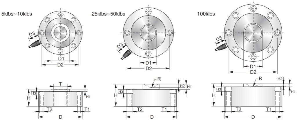 Pancake Load Cells | Transcell