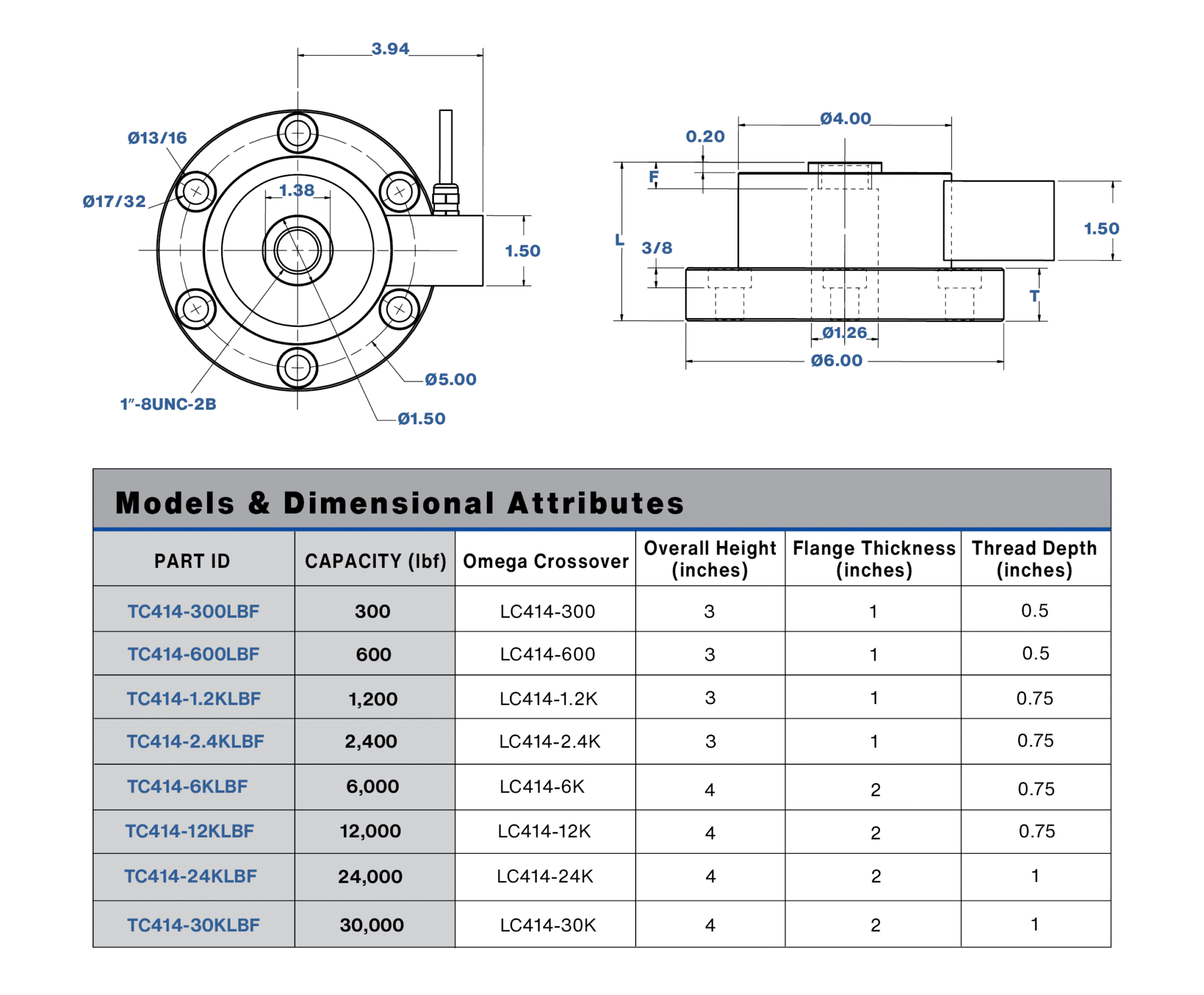TC414 Base Mount Compression Load Cell | Transcell
