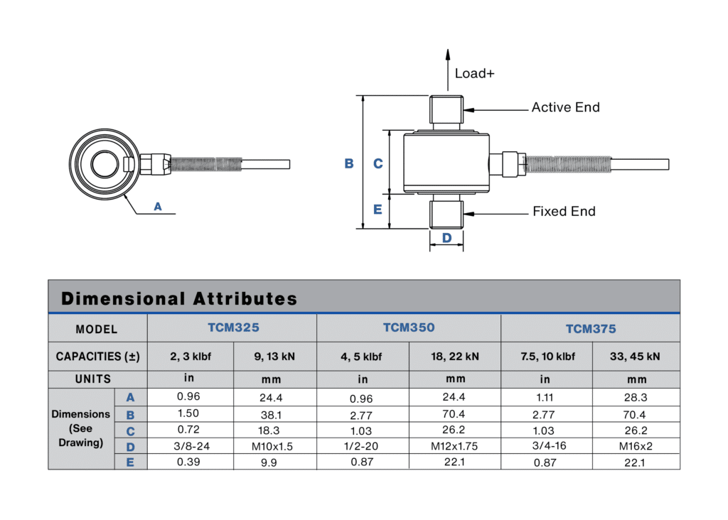 TCM350 Miniature Threaded In Line Load Cell with M12x1.75 Male Threads ...
