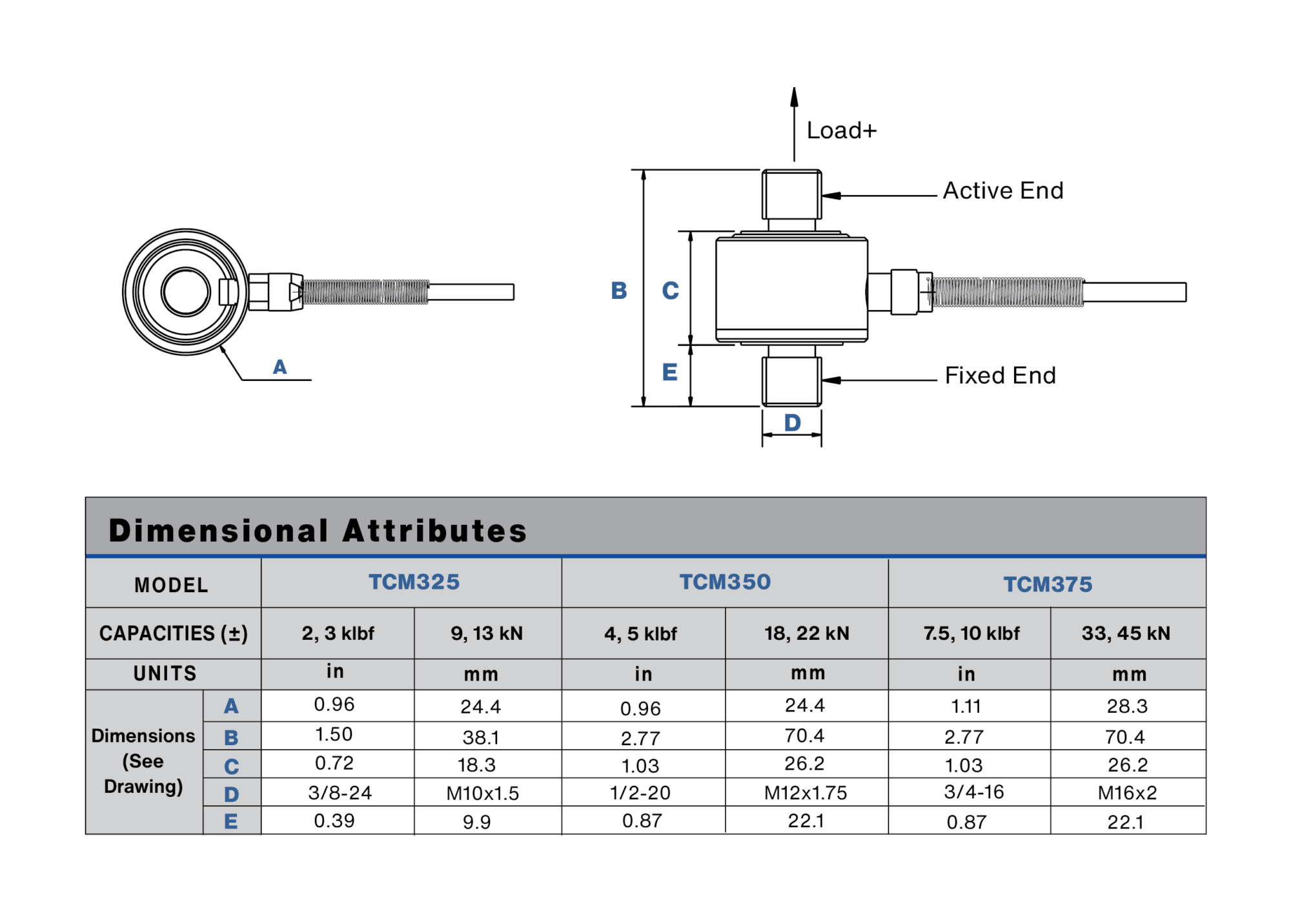 TCM325 Miniature Threaded In Line Load Cell with 3/8-24 Male Threads ...